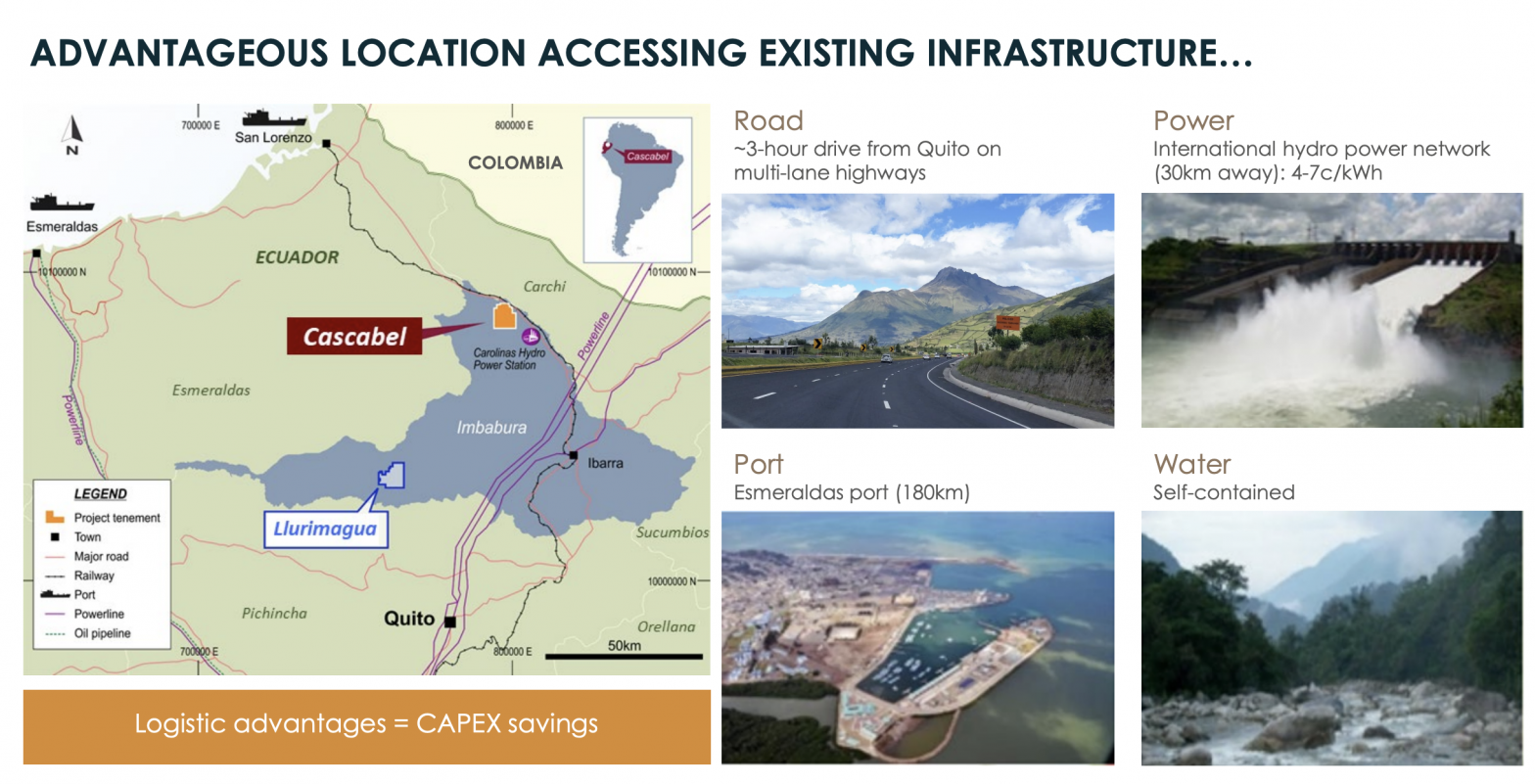 Project Overview - Cascabel Copper-Gold - AX | LEGAL